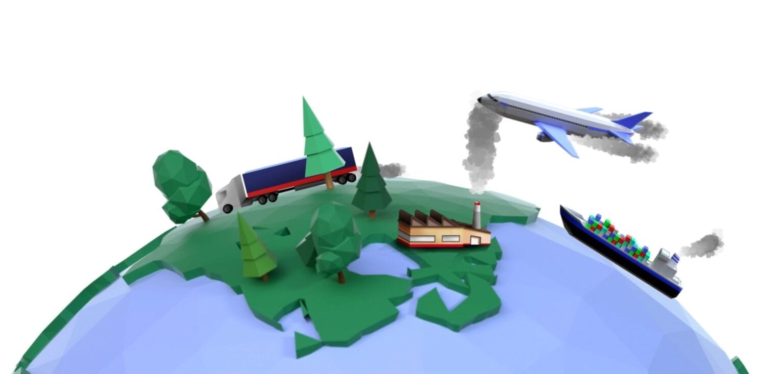 Corporate Footprint Audit » CO2.CAPITAL